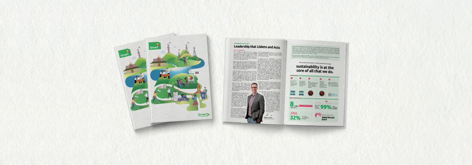 Sustainability Report 2019 | Smart Axiata